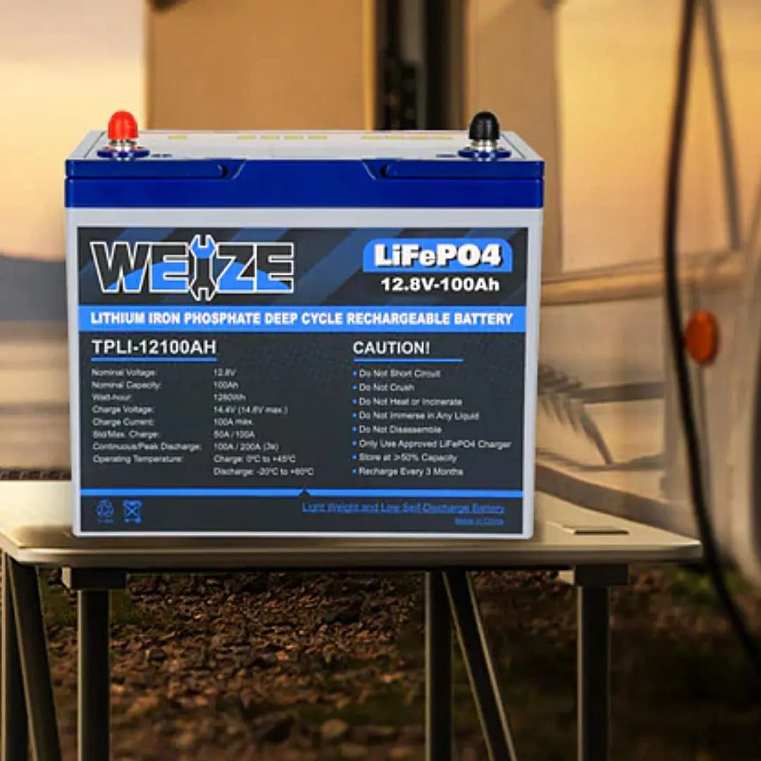 Group 24 Batteries Explained: An Informative Guide – WEIZE