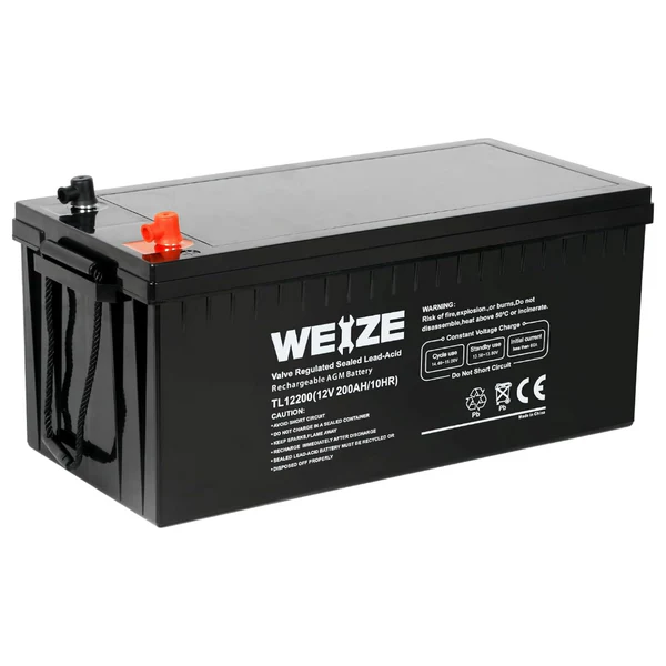 Products – WEIZE