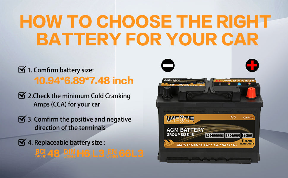 Car Battery WEIZE Platinum AGM, 12V 70Ah Group 48 H6 | Top Choice