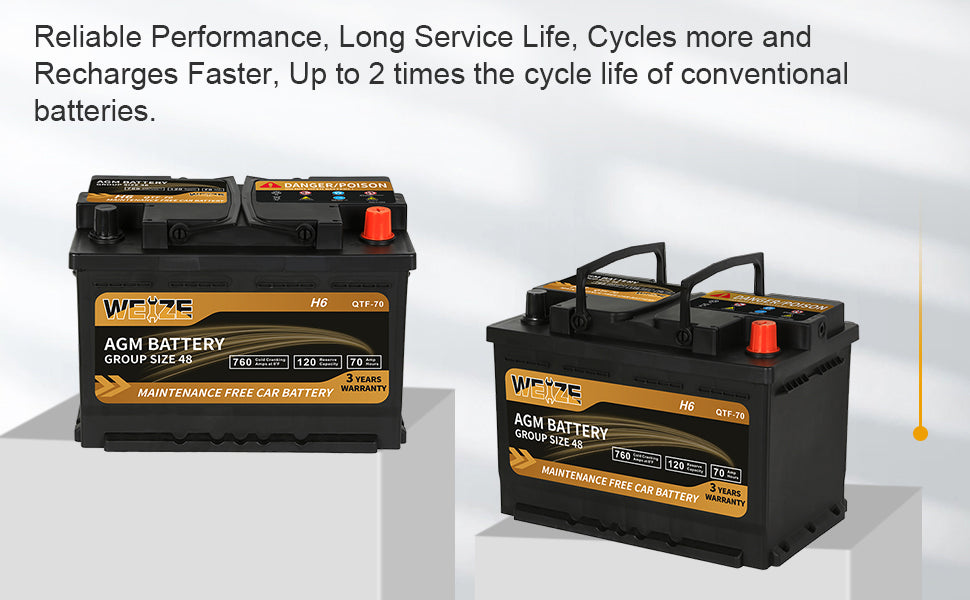 Car Battery WEIZE Platinum AGM, 12V 70Ah Group 48 H6 | Top Choice