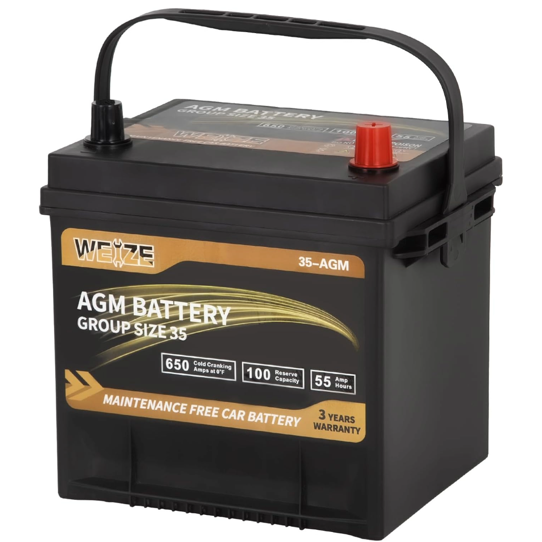 Group size 35 battery store