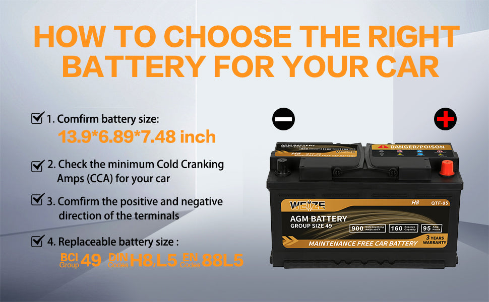 WEIZE Platinum AGM Car Battery BCI Group 49 - 12V 95Ah H8