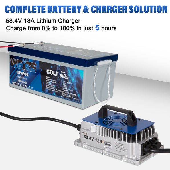 What Size Battery Do I Need for My Camper? RV Battery Size Chart – WEIZE
