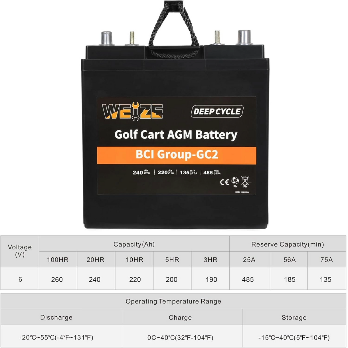 Golf Cart Battery, 6V 240ah BCI Group GC2 Deep Cycle AGM Battery – WEIZE