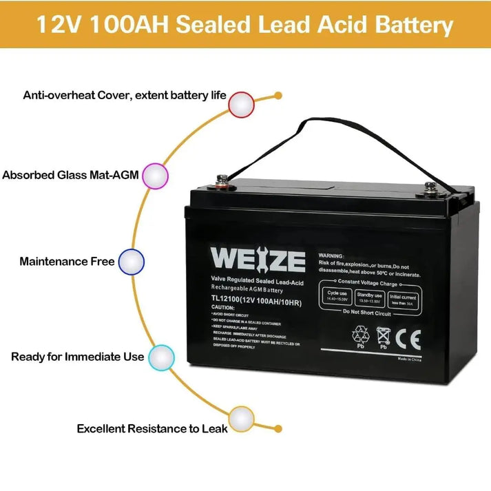 AGM Battery: WEIZE 12V 100Ah Deep Cycle Group Size 31 SLA Battery