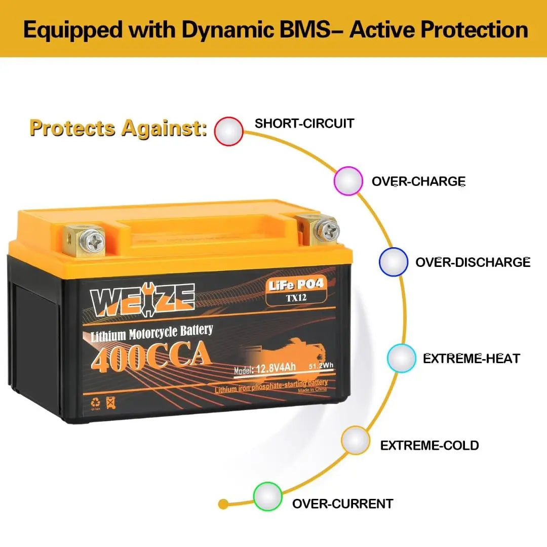 Motorcycle Battery | WEIZE Lithium YTX12, 12V 4AH 400A LiFePO4 Battery
