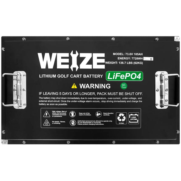 What Size Battery Do I Need for My Camper? RV Battery Size Chart – WEIZE
