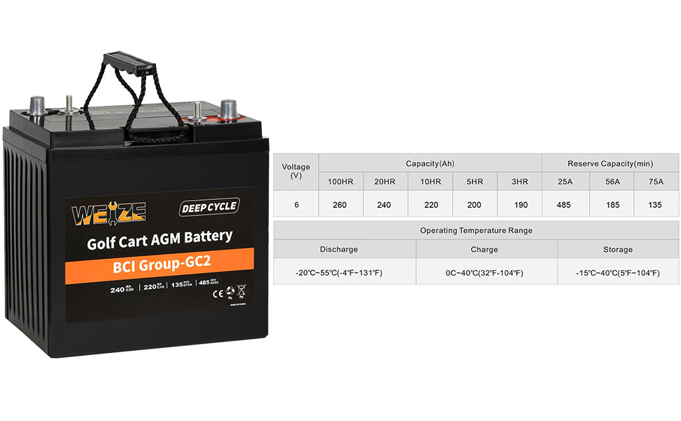 Golf Cart Battery, 6V 240ah BCI Group GC2 Deep Cycle AGM Battery – WEIZE