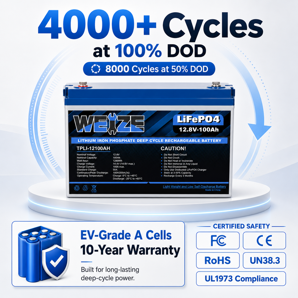 WEIZE LiFePO4 Lithium Battery 12V 100Ah丨BMS 8000+ Deep Cycles